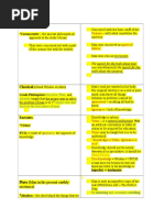 Stages of Art Production Explained | PDF | Paintings