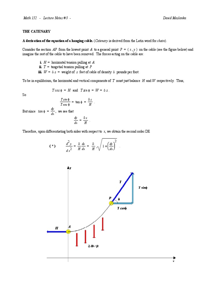 Handout Eqns | PDF | Sine | Trigonometric Functions