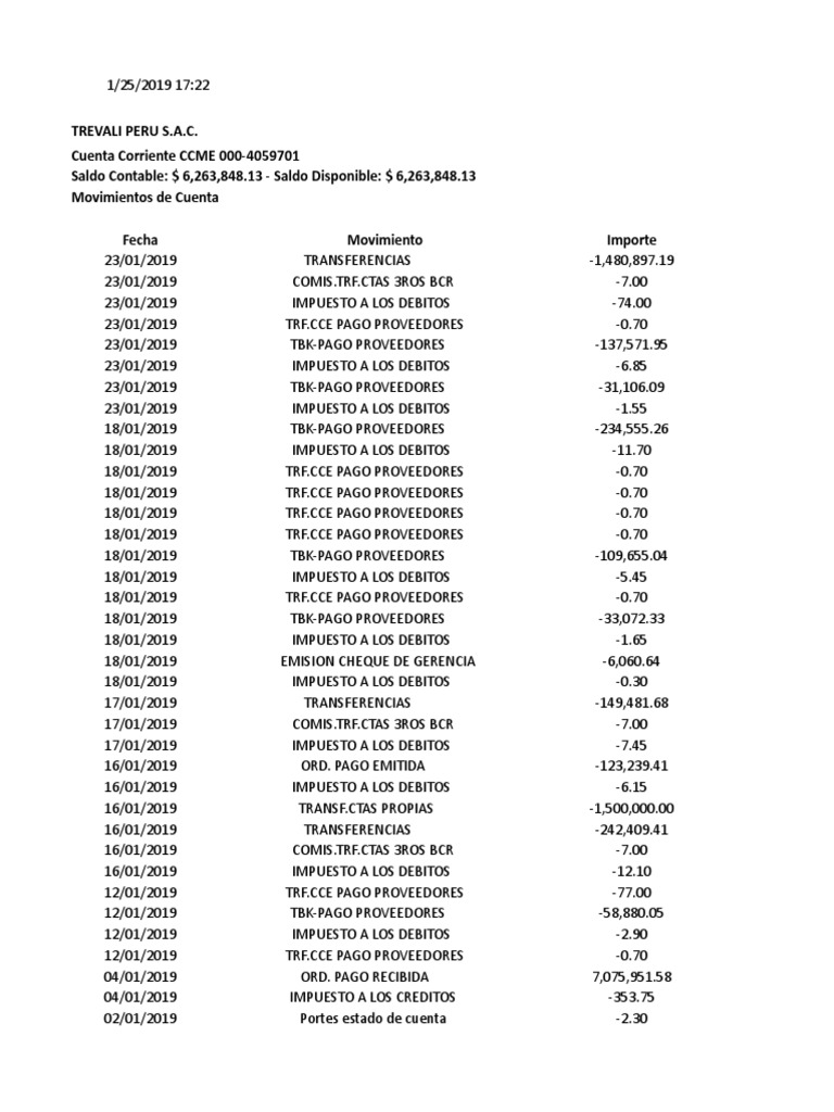 Movimientos Financieros de Trevali Perú | PDF | Finanzas y dinero