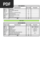 Grade 11 STEM Subjects | PDF | Plate Tectonics | Sun