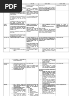 Rule 108: Civil Registry Corrections | PDF | Judgment (Law) | Social ...