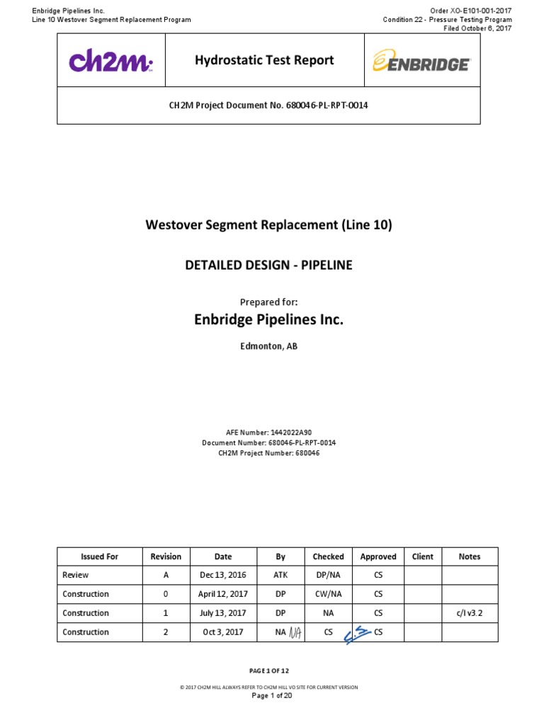 A86636-2 Condition 22 - Pressure Test Plan - A5V2R7 | PDF | Pressure ...