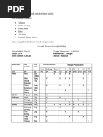 Tabel 1 Klasifikasi IMT Menurut Kriteria Asia Pasifik | PDF