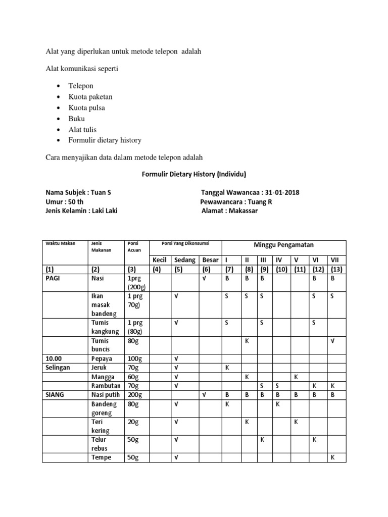 Formulir Riwayat Diet Individu | PDF