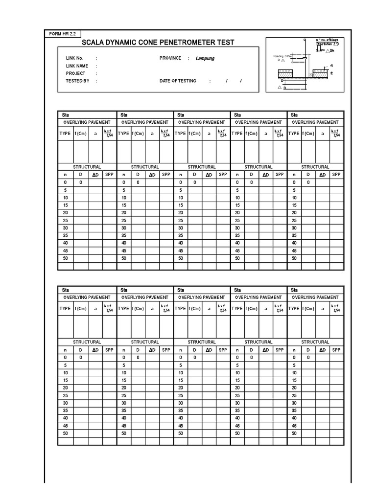 Scala DCP Test Sheet for Lampung | PDF