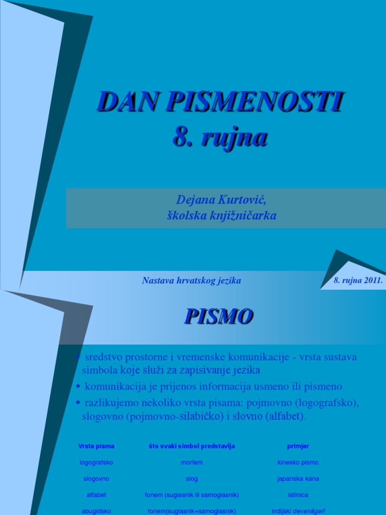 PISMO-razvoj, Povijest, Vrste - Dejana Kurtović | PDF