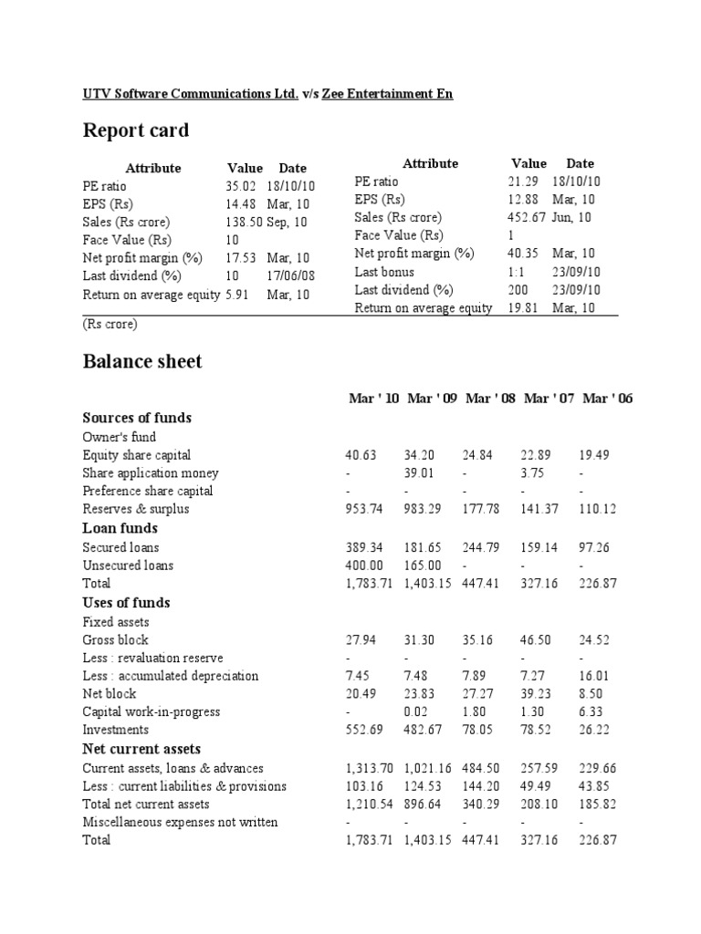 UTV Software Communications LTD | PDF | Equity (Finance) | Dividend
