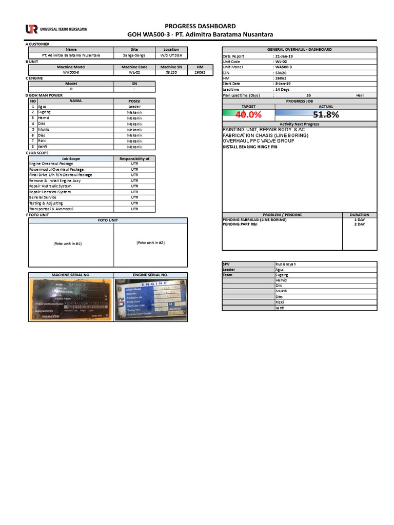 21-01-19 JSS PROGRESS WA500-3 PT. Adimitra Baratama Nusantara | PDF