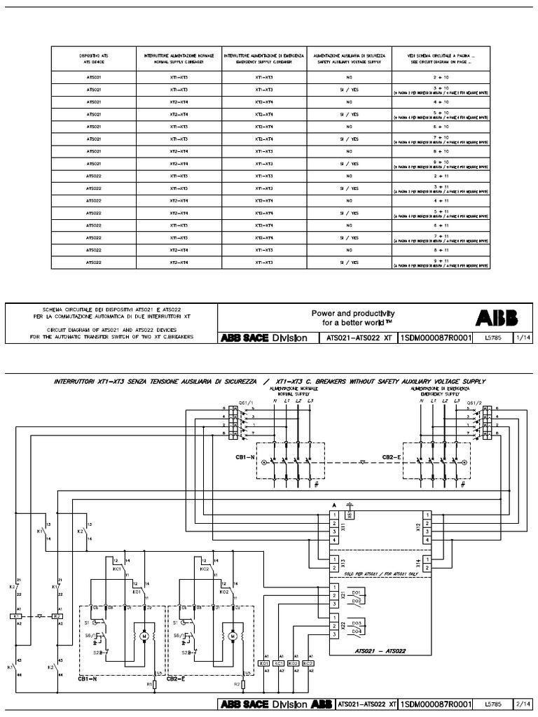 Transferencia Automatica ABB ATS MAX 022 | PDF