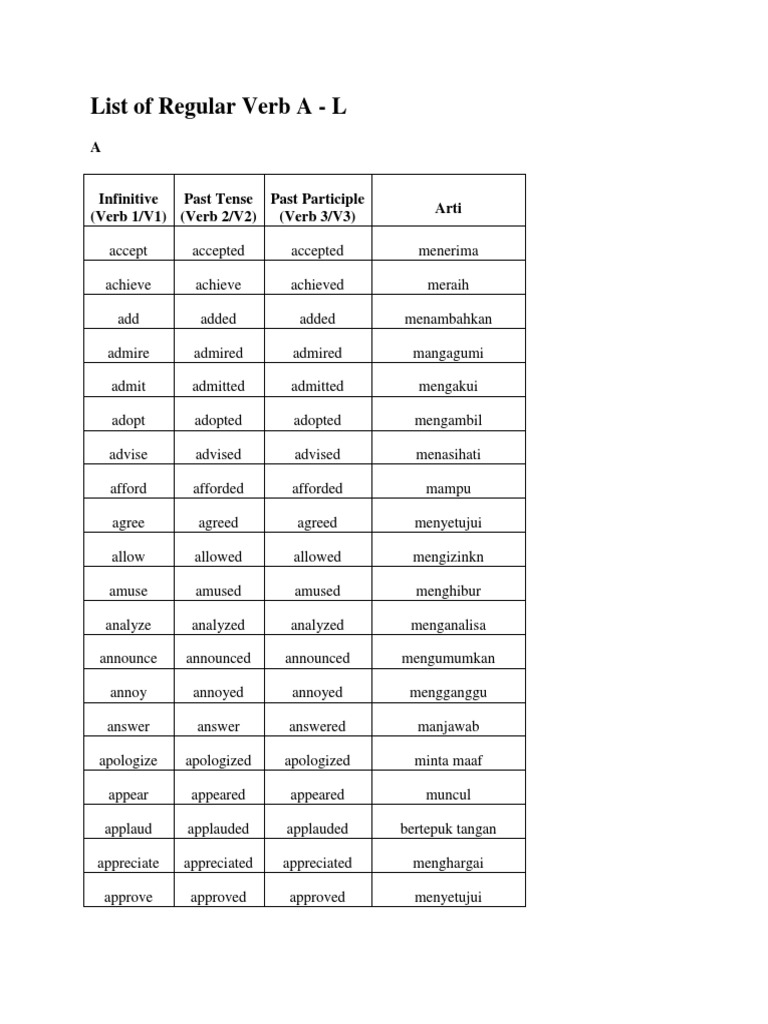 Daftar Regular Verb A-L | PDF