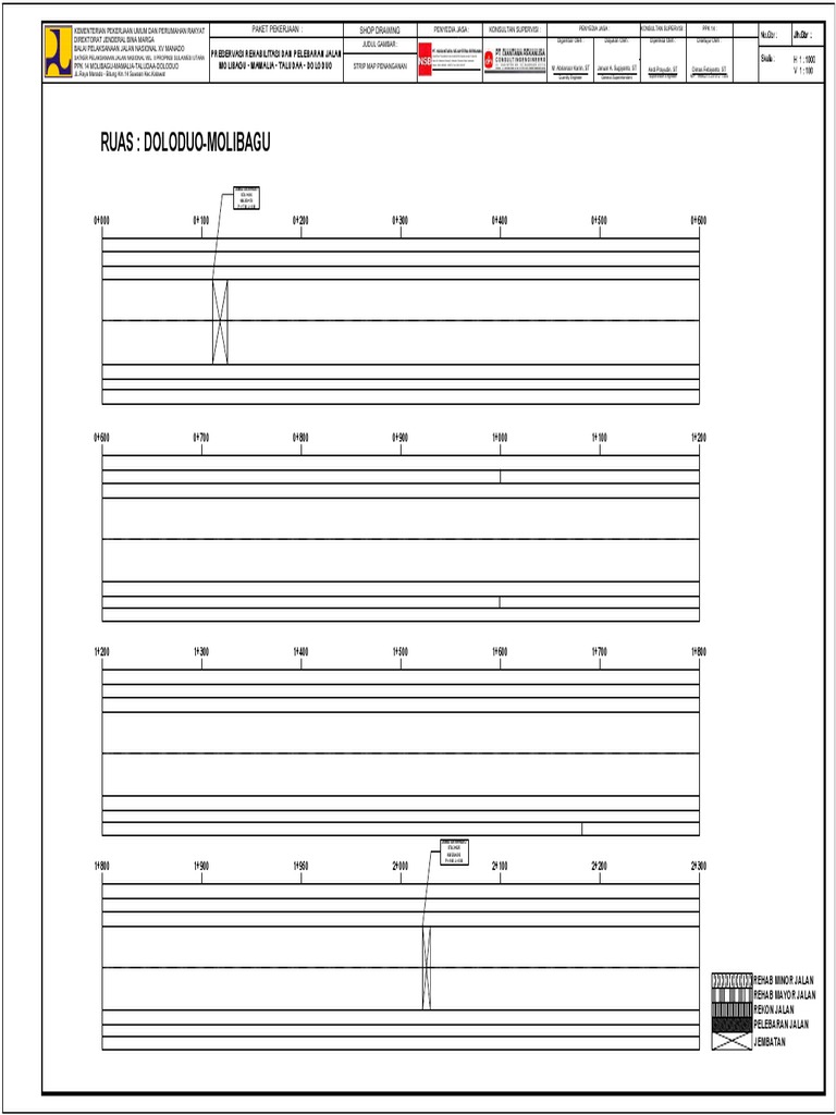Strip Map | PDF