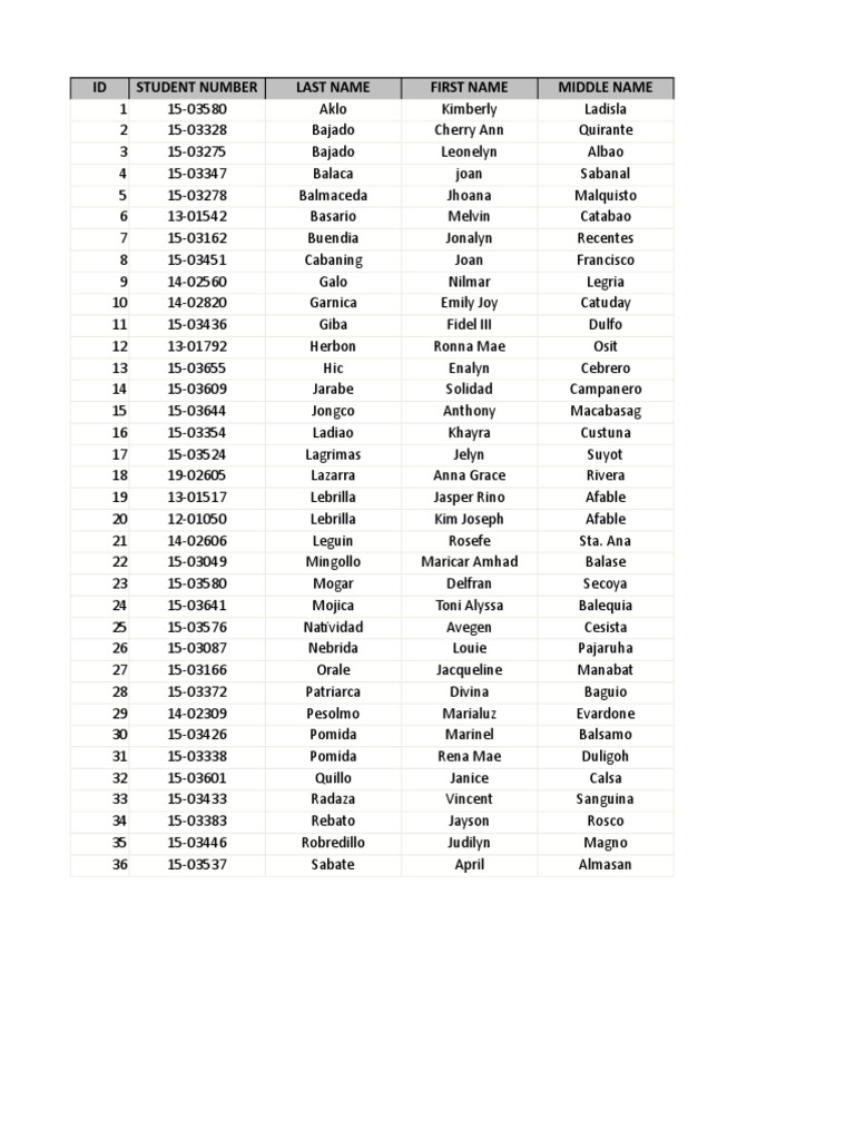 ID Student Number Last Name First Name Middle Name | PDF