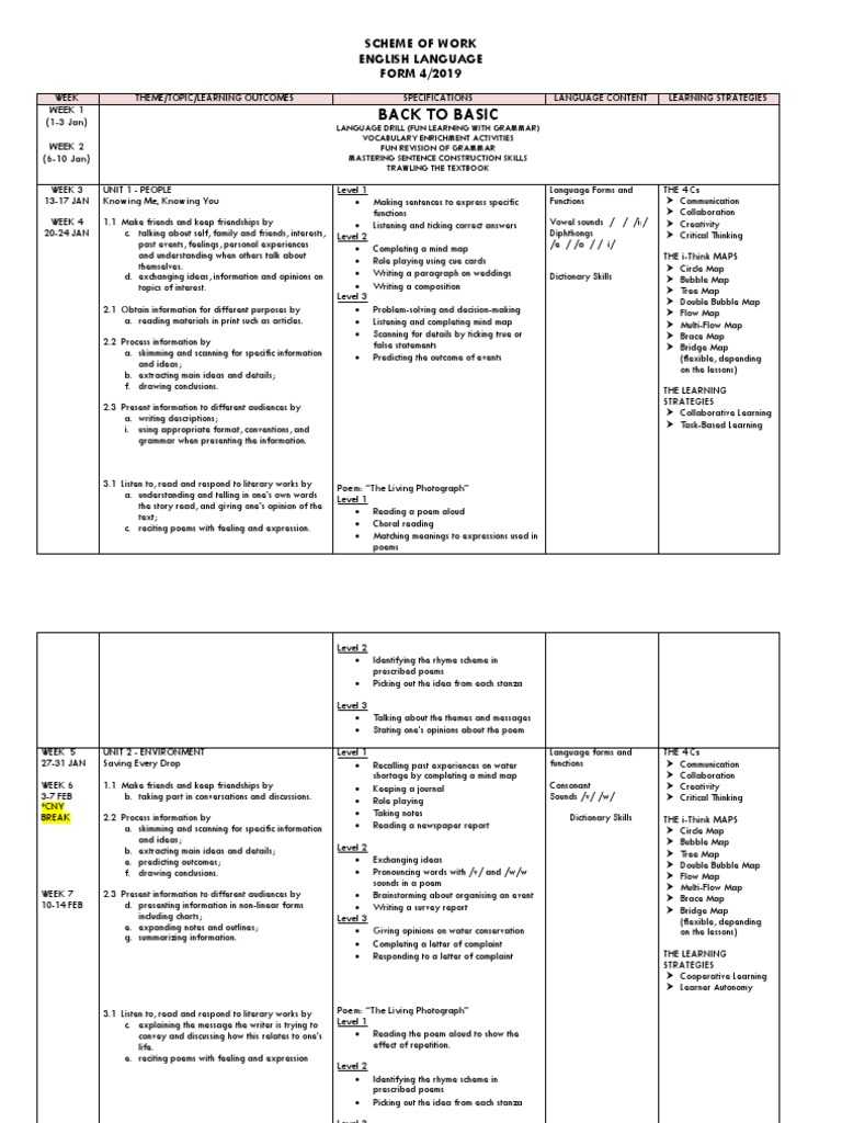 RPT English Form 4 2019 | PDF | Poetry | Conversation