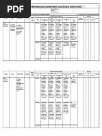 OPCRF and IPCRF Excel Form With QET | PDF | Goal | Leadership