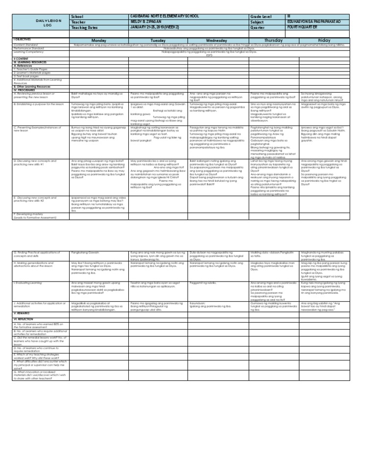 ESP 3 Quarter 4 Week 2 | PDF