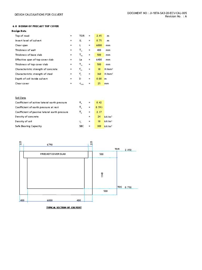 Design of Culvert- Excel Sheet | Architectural Elements | Building ...
