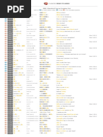 HSK 1 Character List and Vocabulary | PDF | Standard Chinese | Mandarin ...