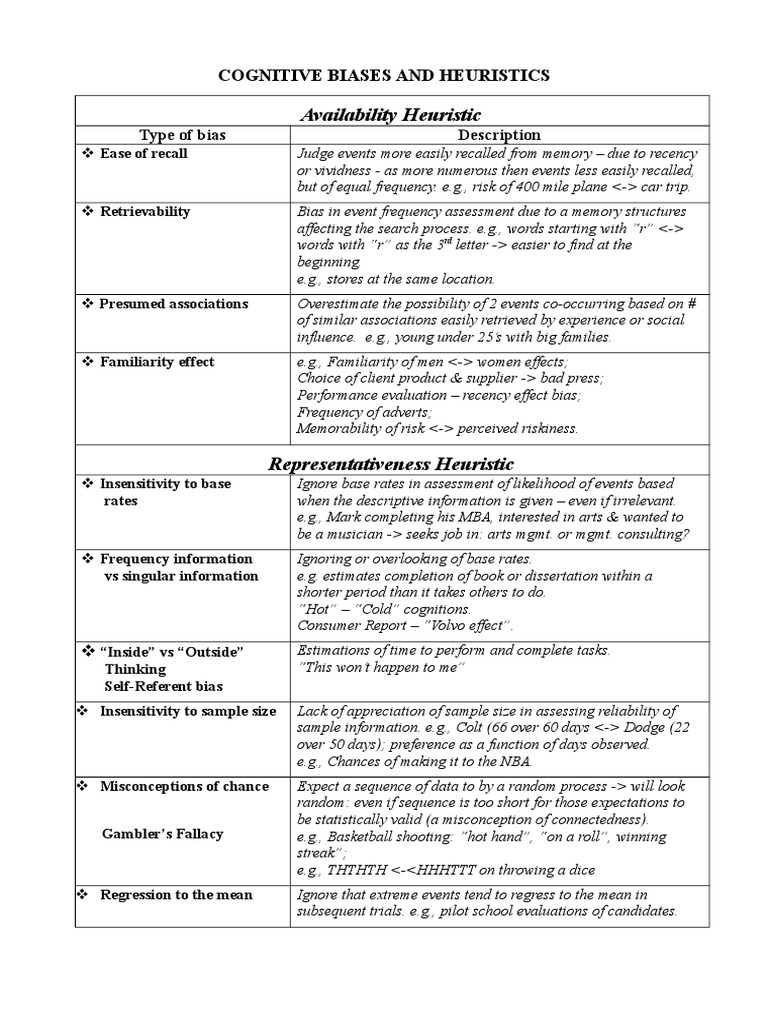 Cognitive Biases | PDF | Heuristics In Judgment And Decision Making ...
