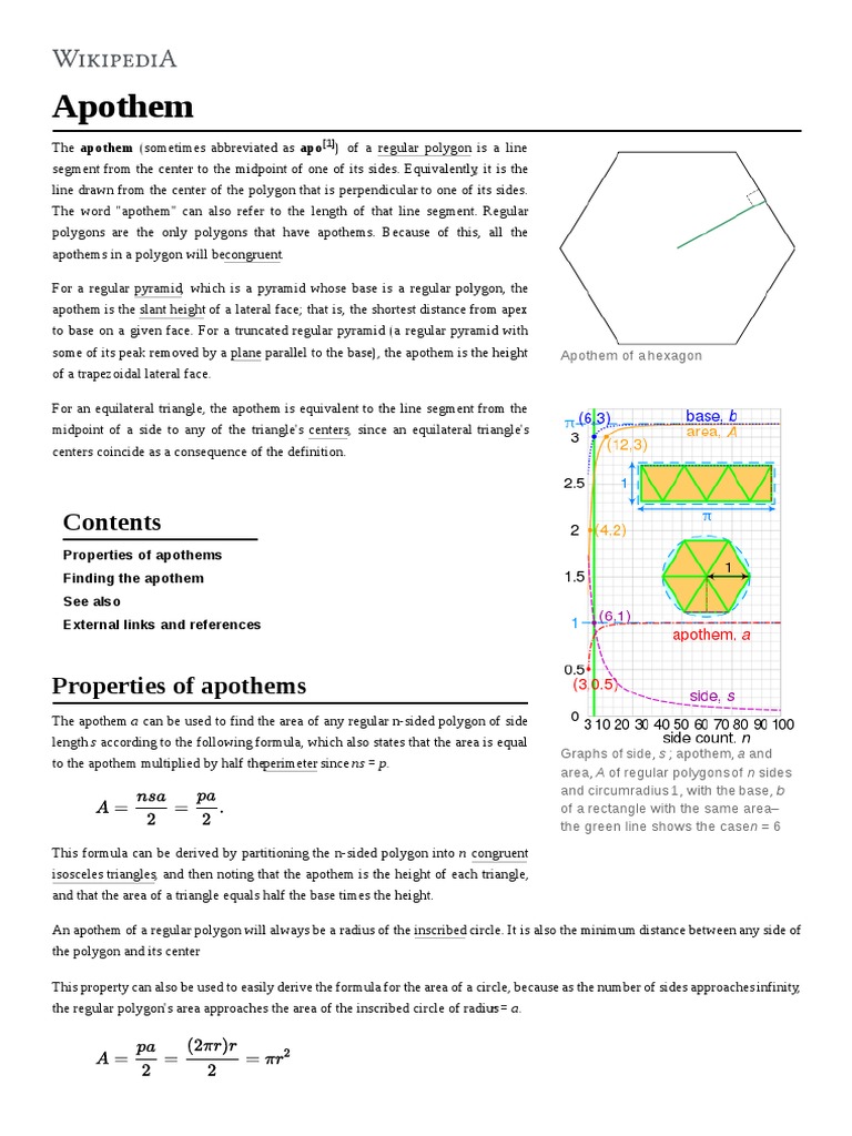 Apothem: Properties of Apothems Finding The Apothem See Also External ...