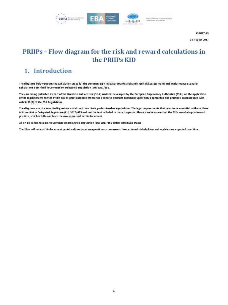 Priips | PDF | Risk | Standard Deviation