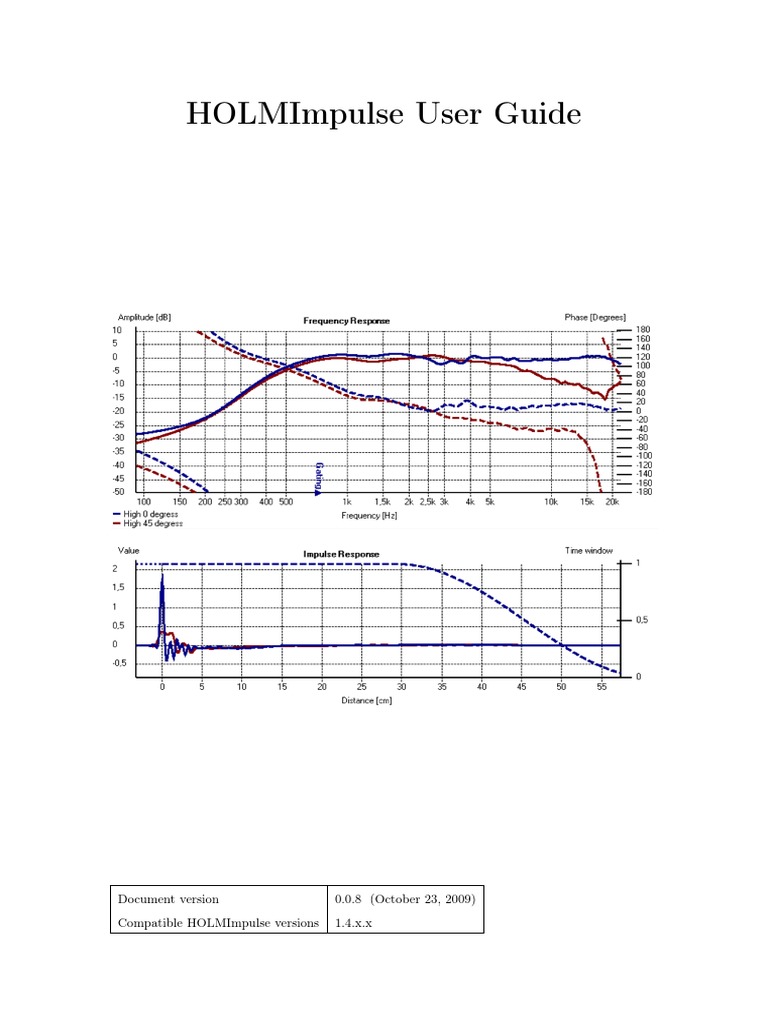 Holm Impulse User Guide | PDF | Low Pass Filter | Analog To Digital ...