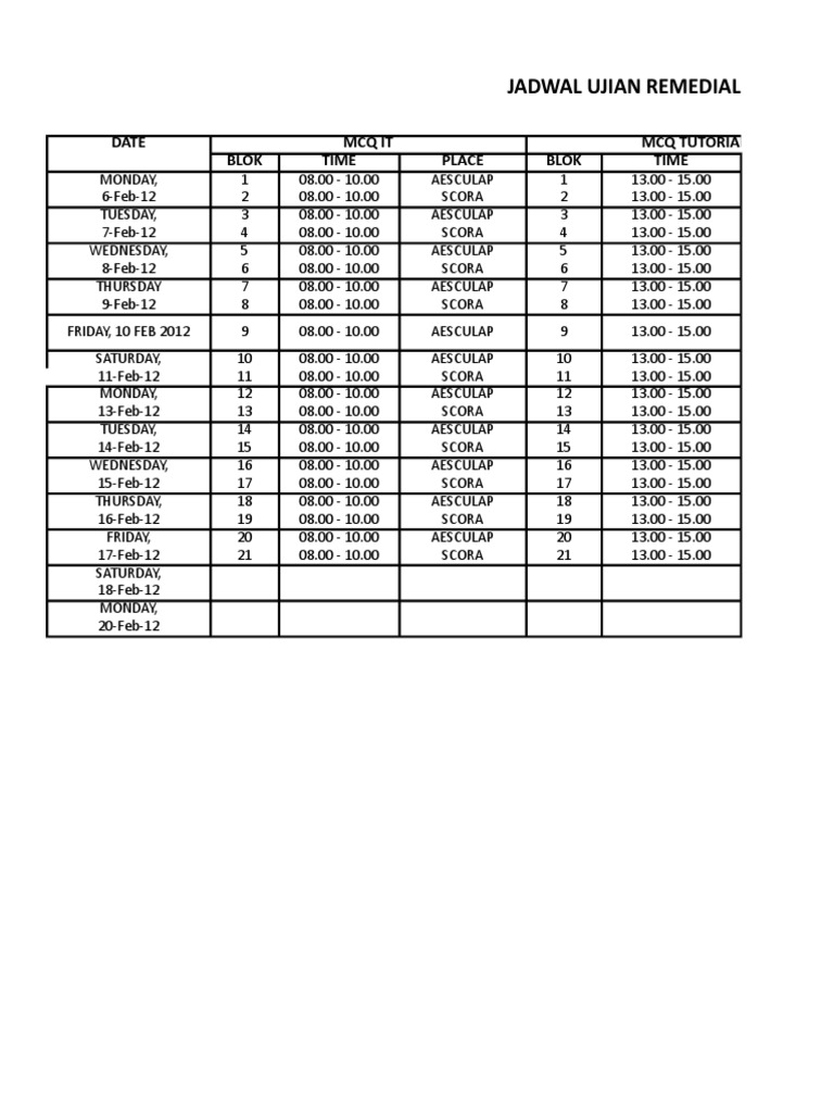 Jadwal Ujian Remedial 2015-2018 | PDF