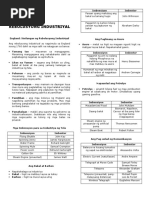 ESP8 4th Grading Exam | PDF