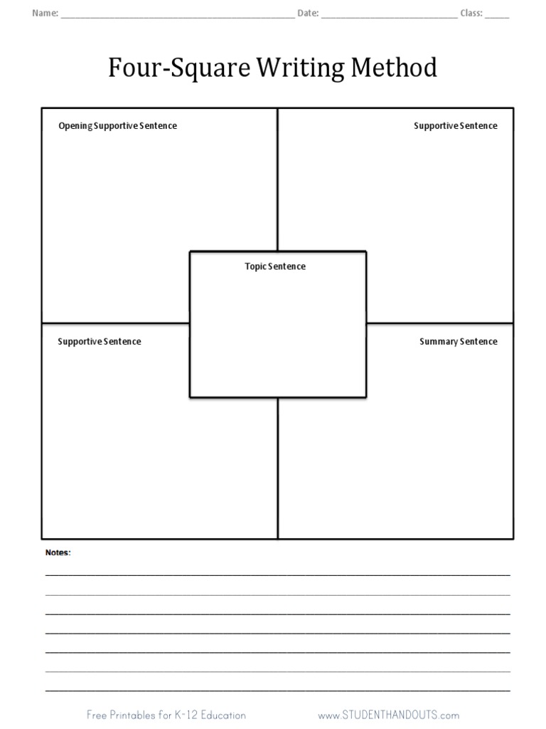 Four Square Writing Method | PDF