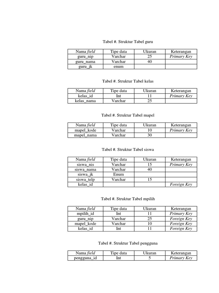DB Table | PDF
