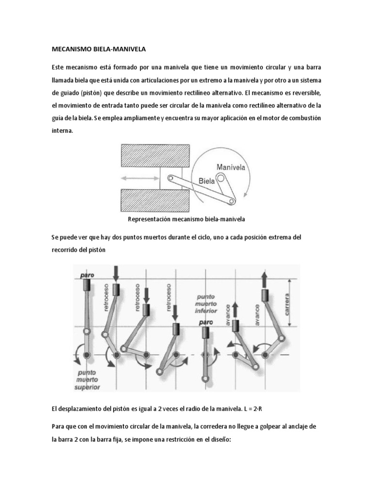 El mecanismo biela-manivela: descripción, representación y cálculo de sus parámetros clave | PDF ...