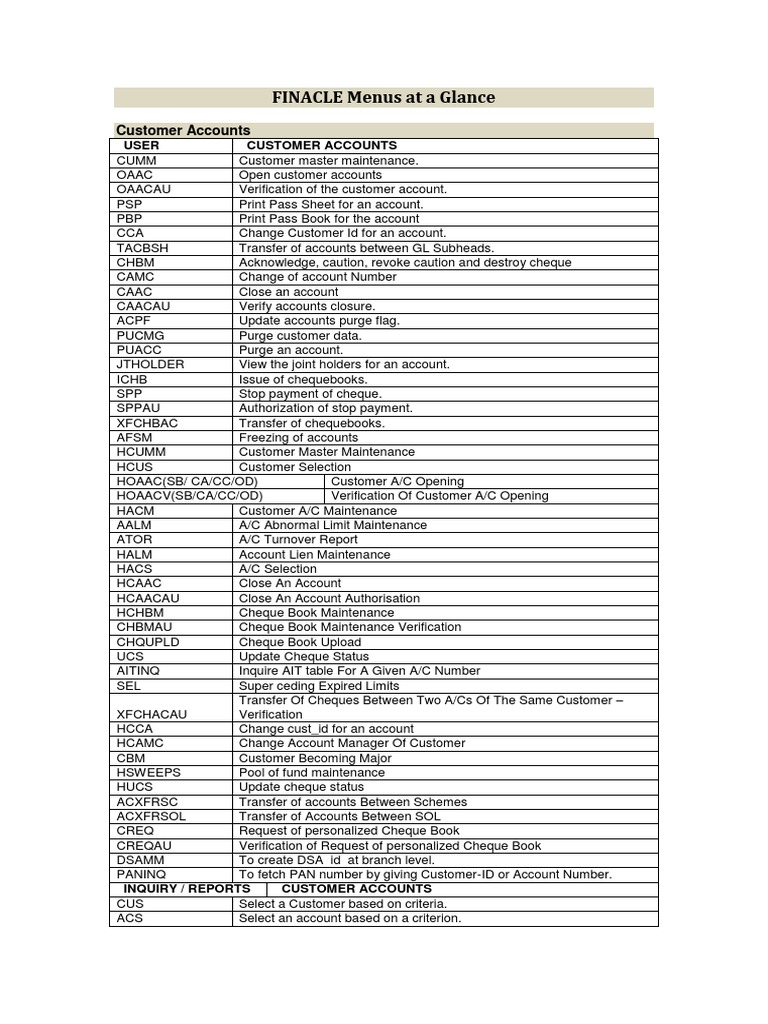 Finacle Menus 1 | PDF | Automated Teller Machine | Debits And Credits