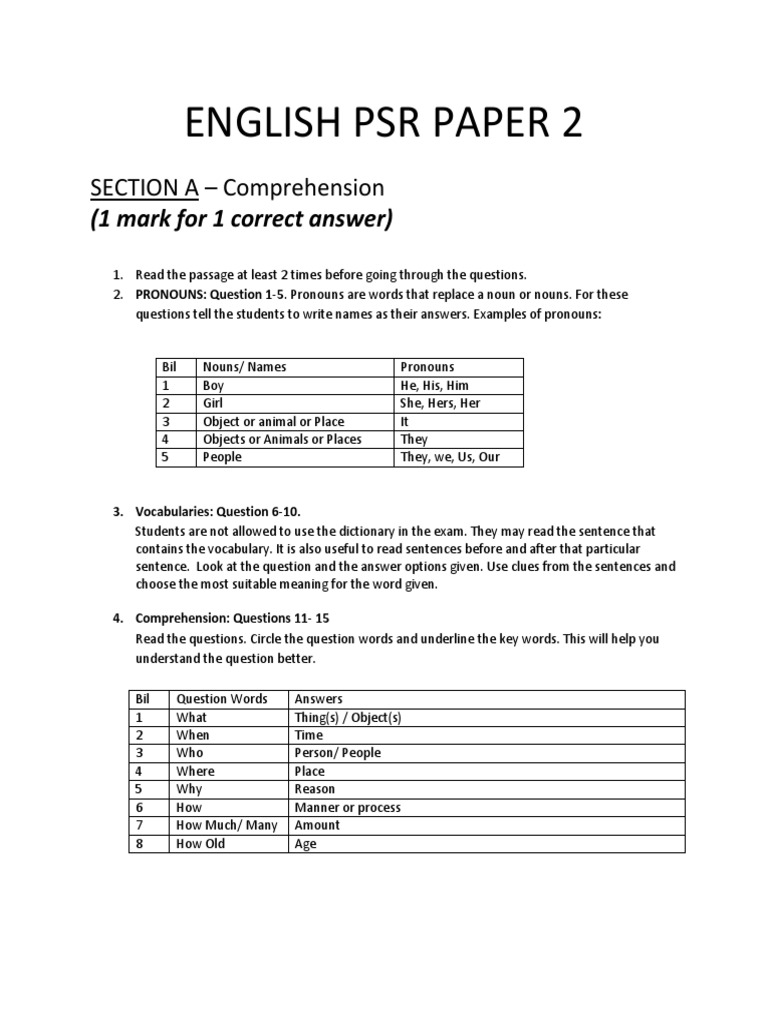 English PSR Paper 2 | Question | Reading Comprehension