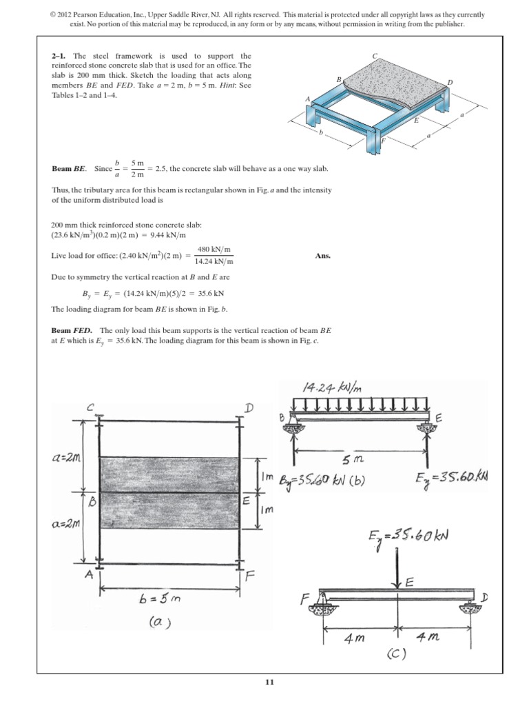 Problems CH 2 | PDF | Beam (Structure) | Structural Engineering