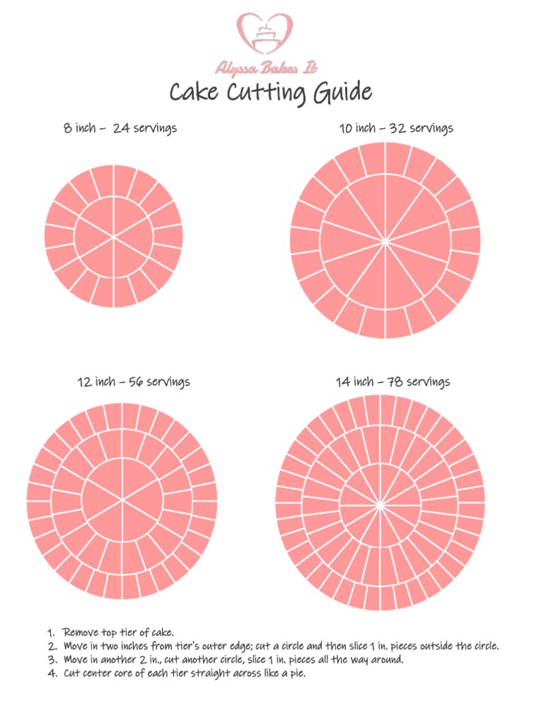 Cake Cutting Instructions for Servings | PDF | Art
