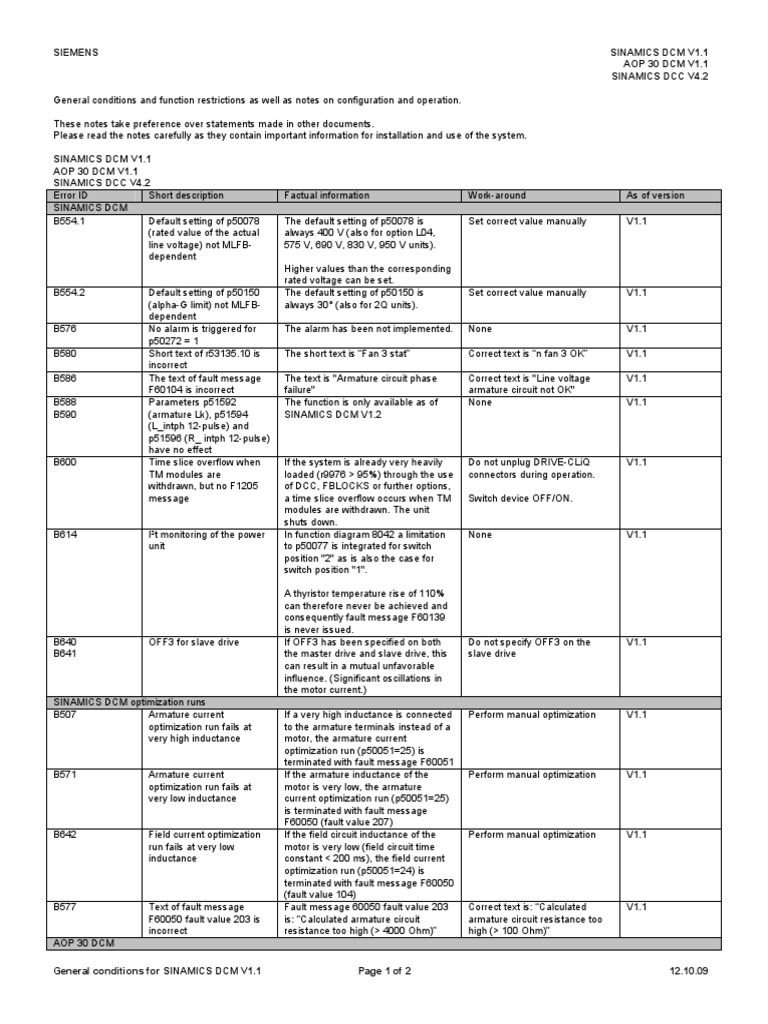 Sinamics DCM v11 Restrictions | PDF | Manufactured Goods | Electricity