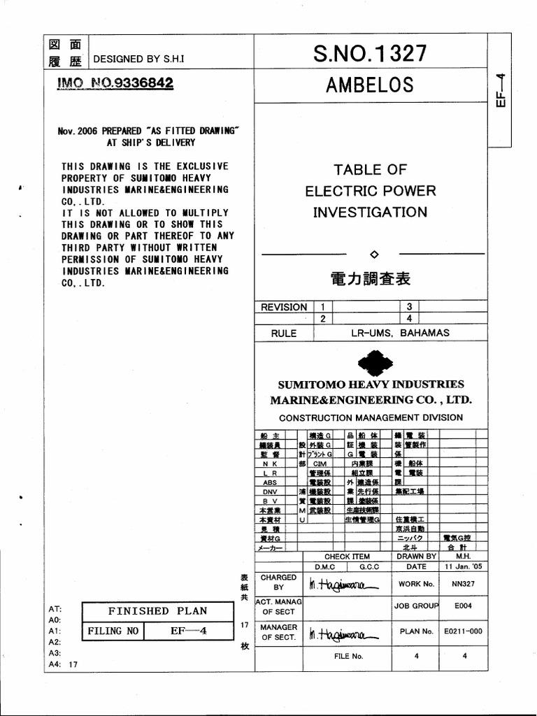 Electrical Equipment Testing For Marine Ships | PDF