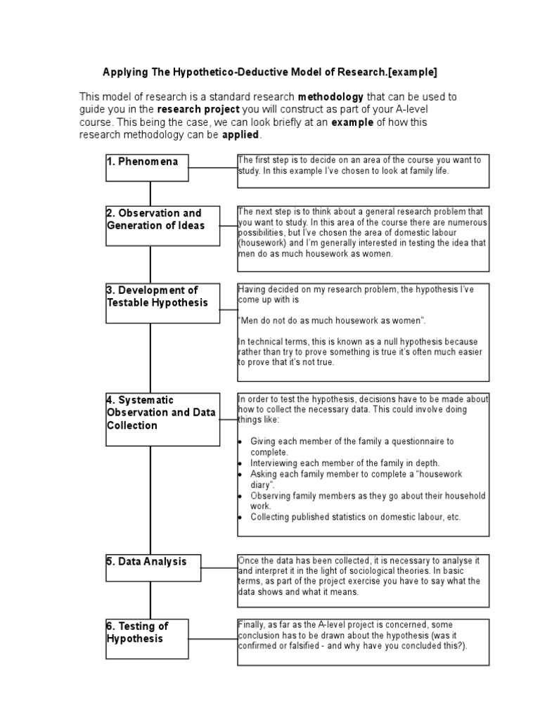Hypothetico-Deductive Model in Research | PDF | Hypothesis | Research ...