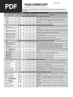 Ozone Tactical Quickguide | PDF | Computers
