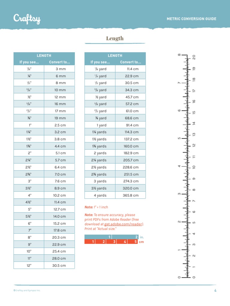 Metric Length Conversion Guide | PDF