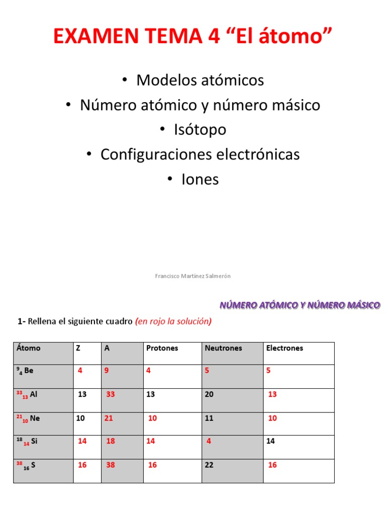 FyQ.3 Eso | PDF | Átomos | Núcleo atómico