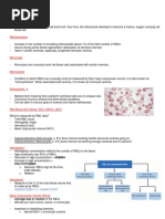 Daily Voiding Log for Pelvic Health | PDF
