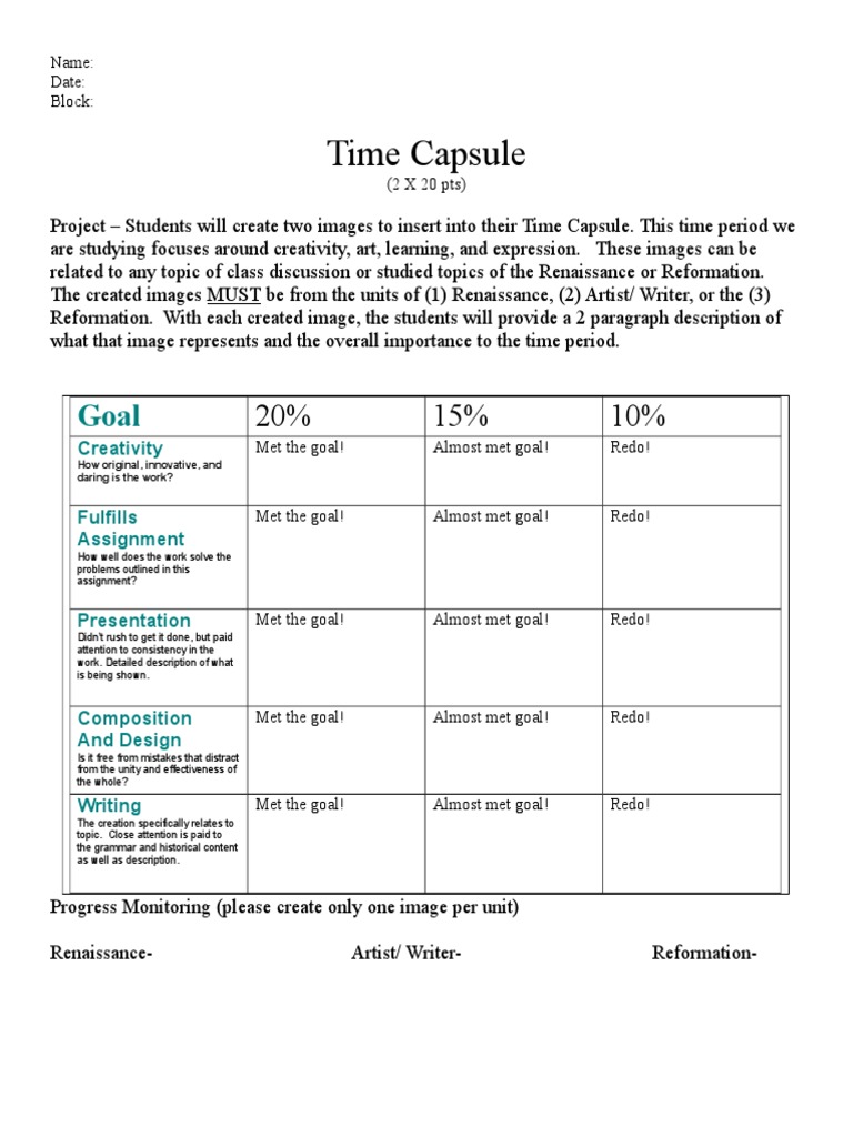 Time Capsule Project: Renaissance Art | PDF
