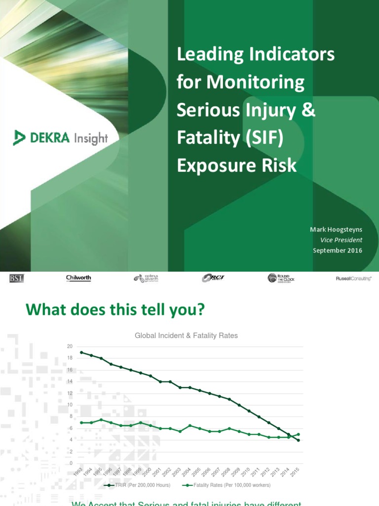 Dekra Leading Indicator For SIF | PDF | Hypothermia | Death