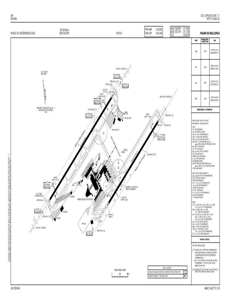 Plano Lepa-Lesj 1 Updated | PDF | Measuring Instrument | Avionics