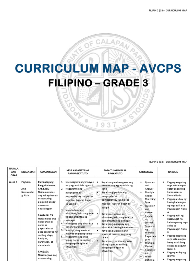 Cur Map Filipino 3 | PDF