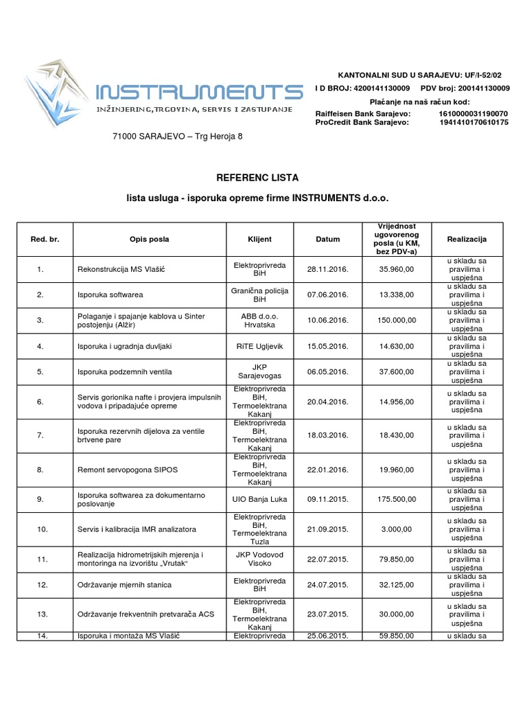 Referenc Lista | PDF