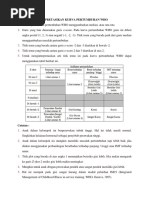 Panduan Interpretasi Kurva Pertumbuhan WHO | PDF