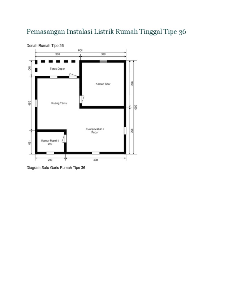 Instalasi Listrik Rumah Tinggal Tipe 36 PDF | PDF