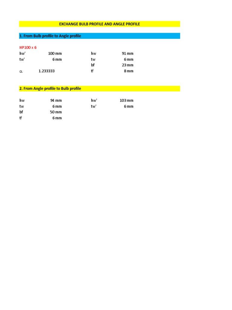 Change Bulb Profile To Angle Profile | PDF | Technology & Engineering