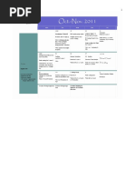 English 9 Q2 Week 2 | PDF